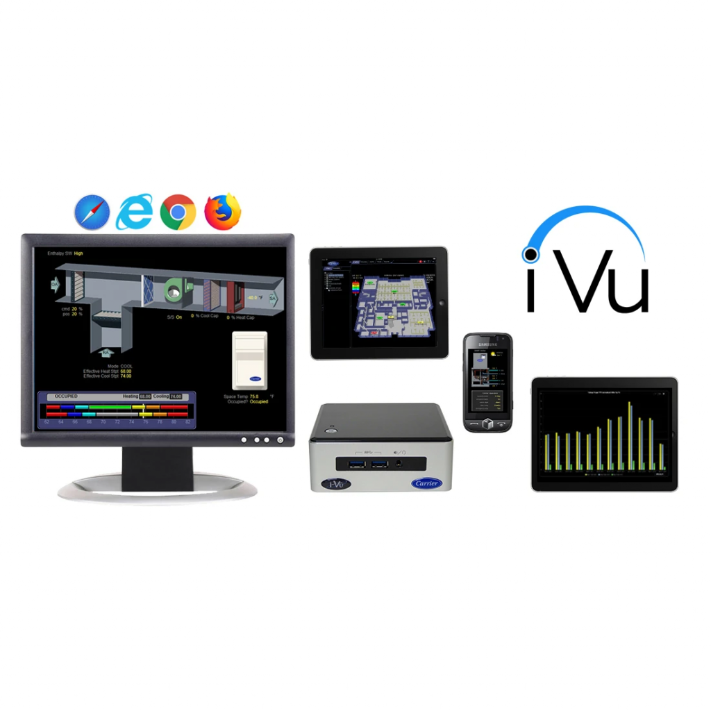 Commercial HVAC Equipment & Services – Minnesota Air - Minnesota Air