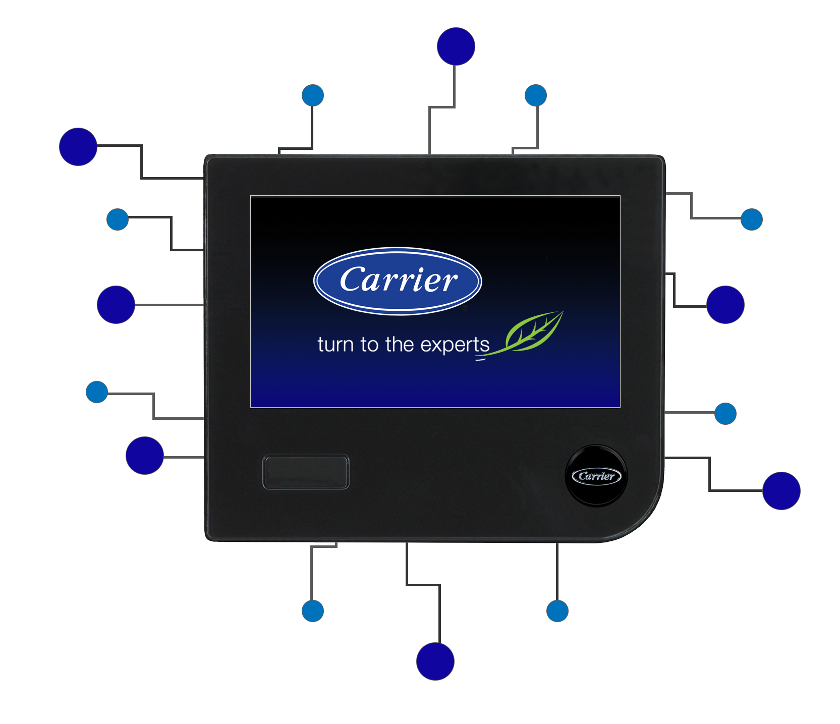 HVAC Training & Certification – Minnesota Air - Minnesota Air